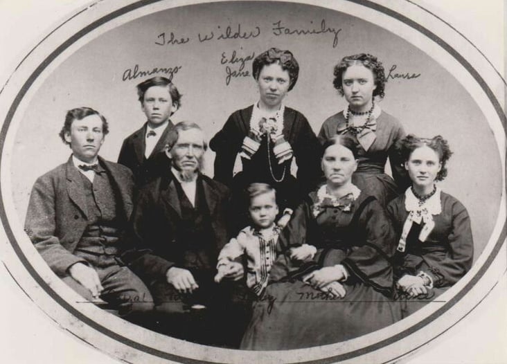 Unveiling The Pioneer Spirit The Remarkable Life Of Laura Ingalls ...